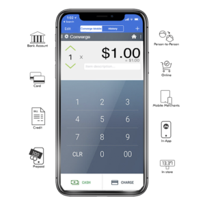 JazPayments – Payment Processing that fits YOU!
